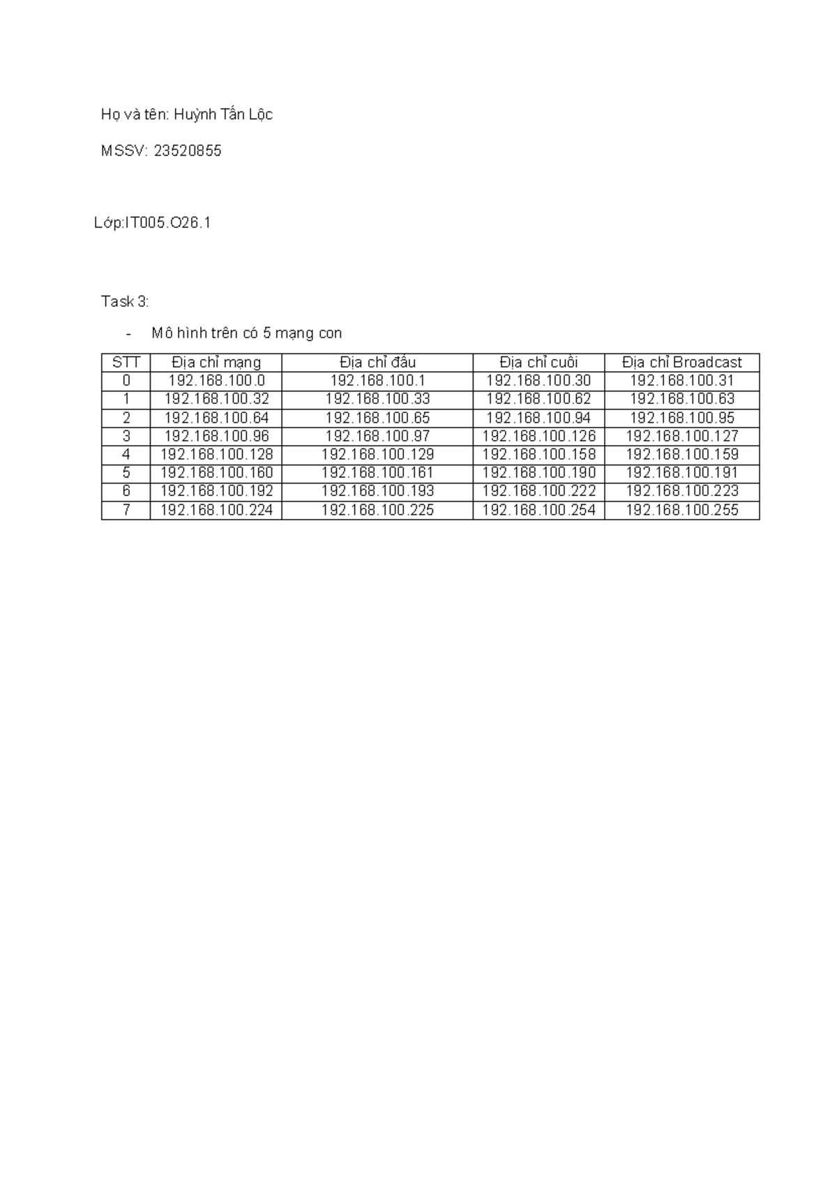 23520855 Huynh Tan Loc 1 - Họ và tên: Huỳnh Tấn Lộc MSSV: 23520855 Lớp ...