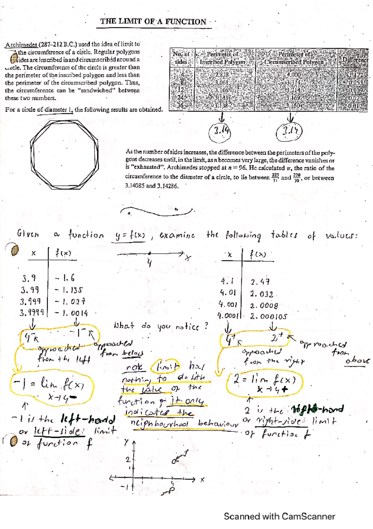 1.0 Intro to limits - Notes - Math 124 - Studocu