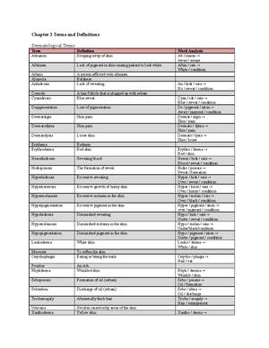 Chapter 6 Terms and Definitions - Chapter 6 Terms and Definitions Roots ...
