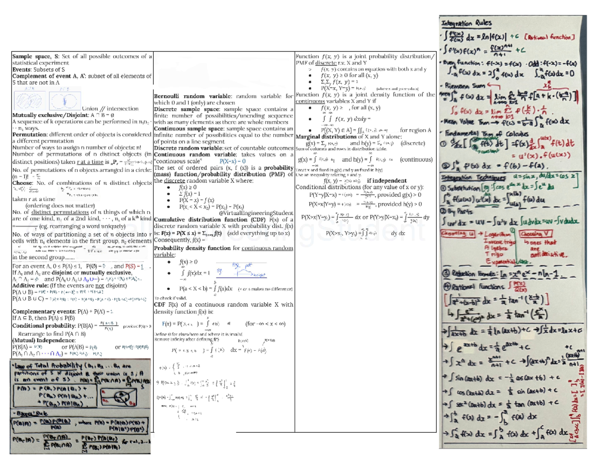 Math cheat sheet - Integration Rules Sample space, S: Set of all ...