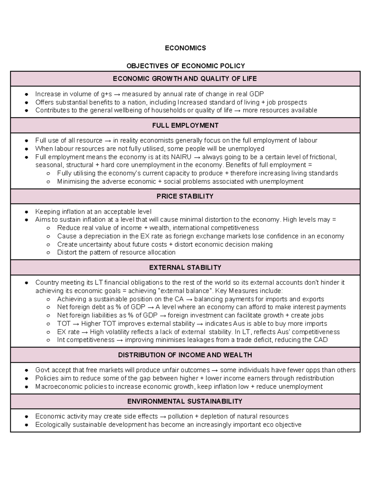T4 - Economics - study notes - ECONOMICS OBJECTIVES OF ECONOMIC POLICY ...