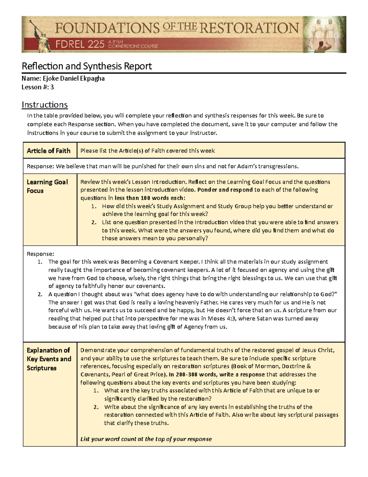 FDREL225 Reflection And Synthesis Report-L03 - Reflection and Synthesis ...
