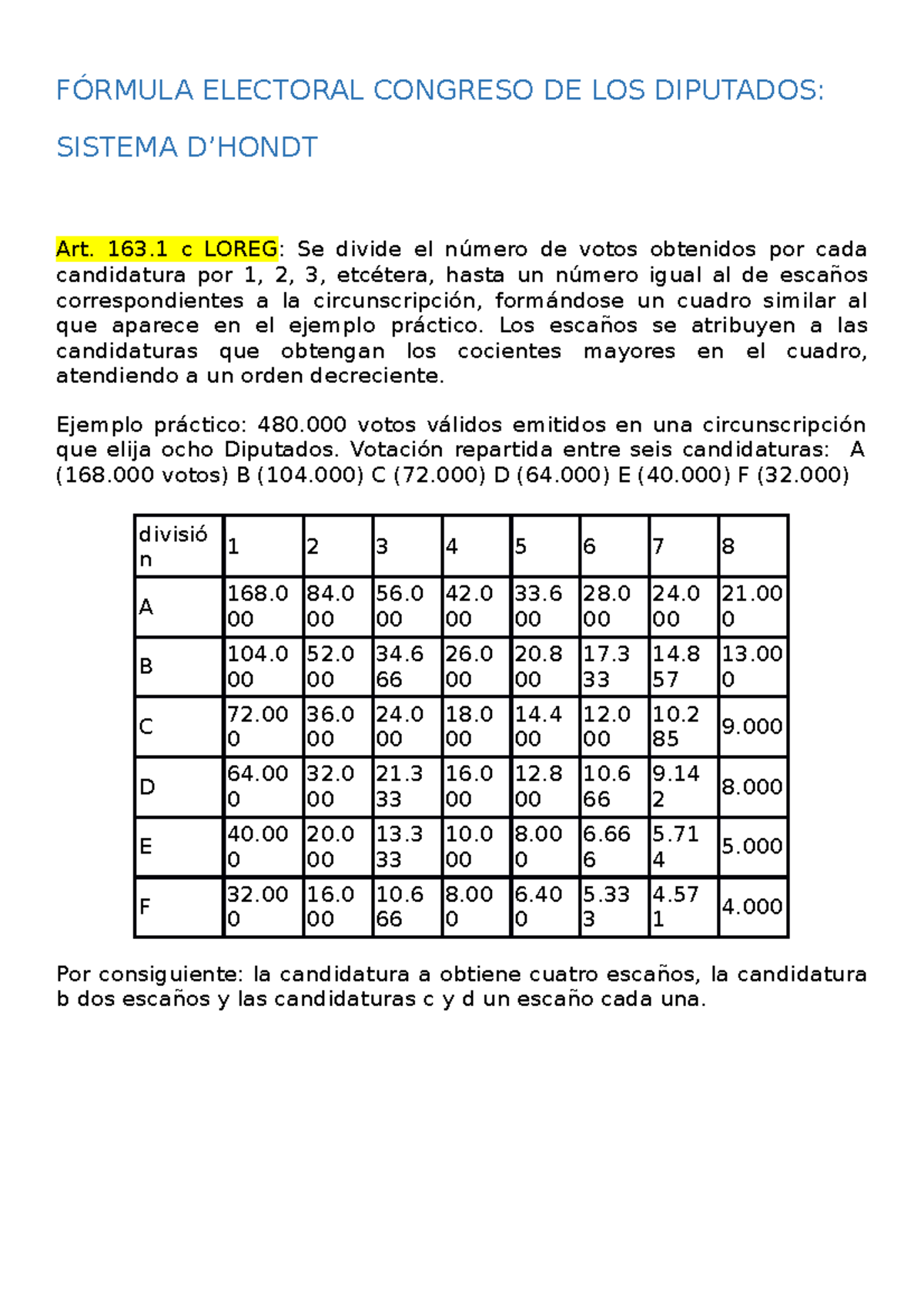 Fórmula Electoral Congreso DE LOS Diputados - FÓRMULA ELECTORAL ...