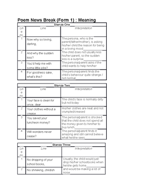 ALG 2 CH 2 TEST Review Functions Equations AND Graphs - ALG. 2 CH. 2 ...
