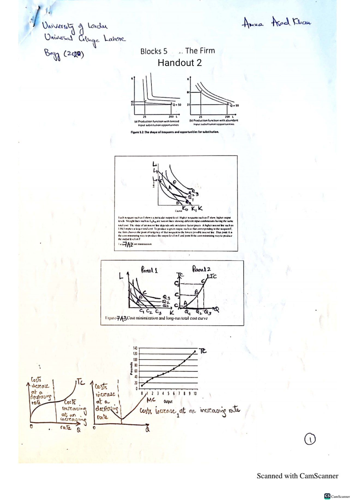 Block 5 The Firm Handout 2 - EC1002 - Studocu