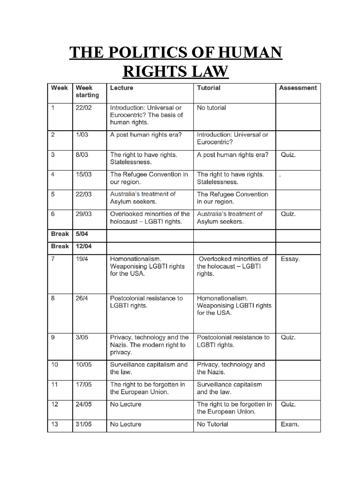 THE Politics OF Human Rights LAW - THE POLITICS OF HUMAN RIGHTS LAW ...
