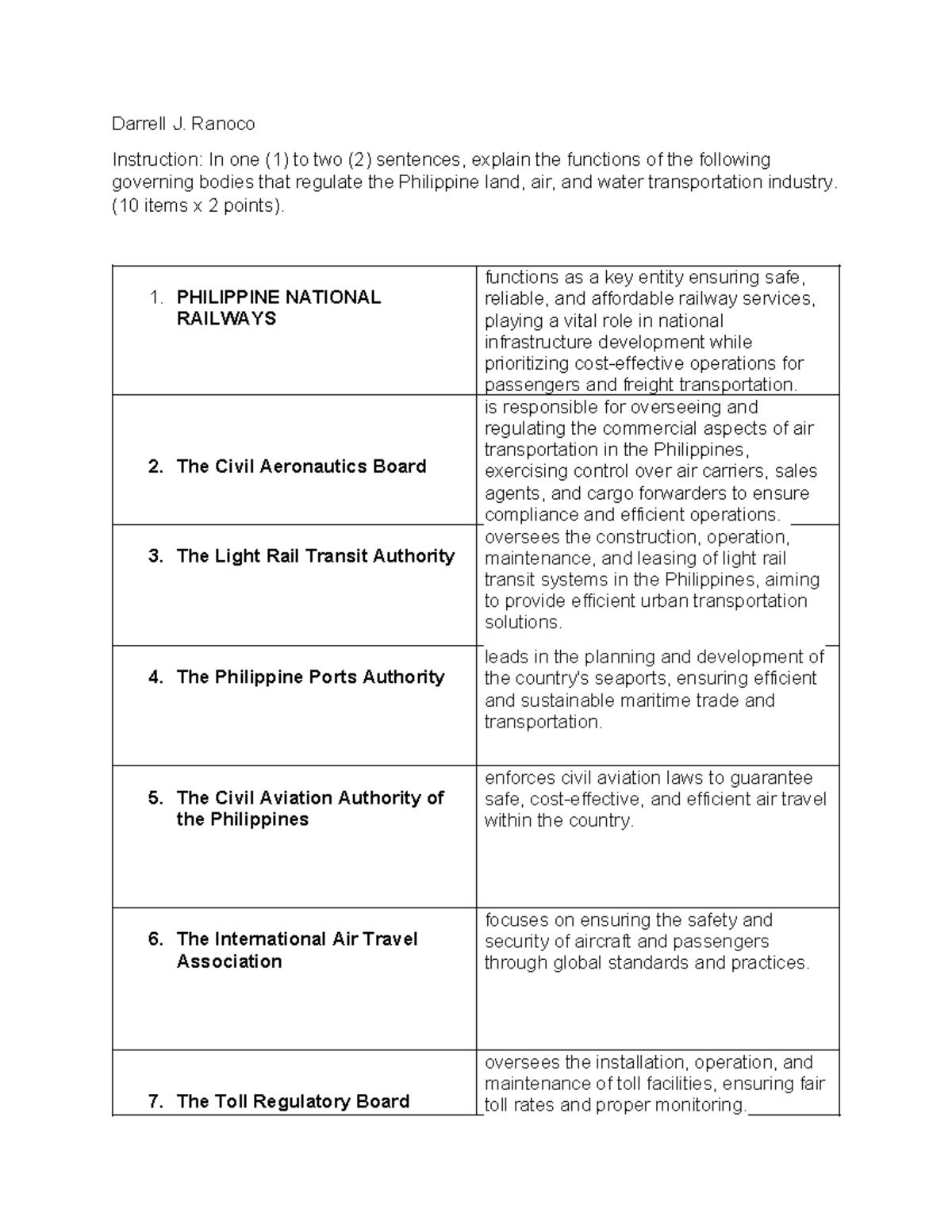 03 QUIZ 1 - GOODLUCK - Darrell J. Ranoco Instruction: In one (1) to two ...