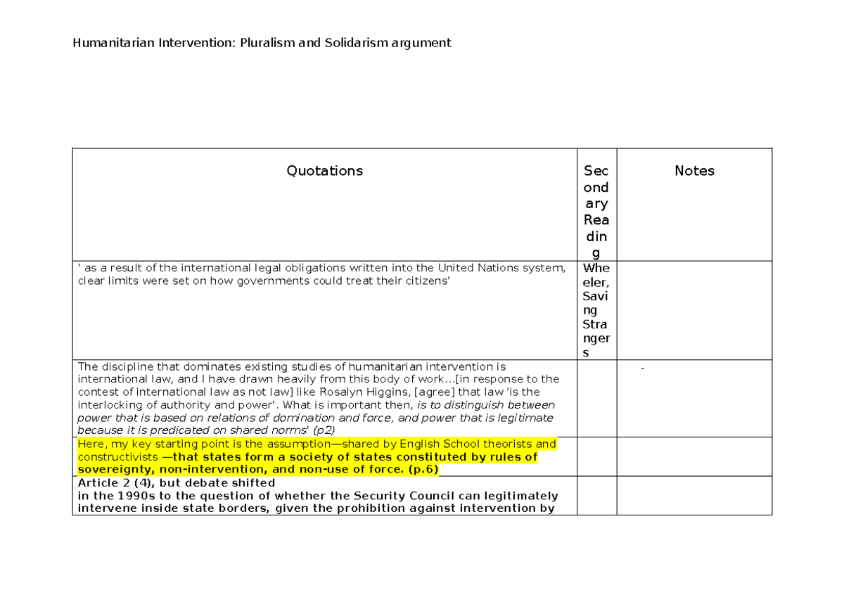 Quotations 1 - Quotation bank: scholarly reading and summaries ...
