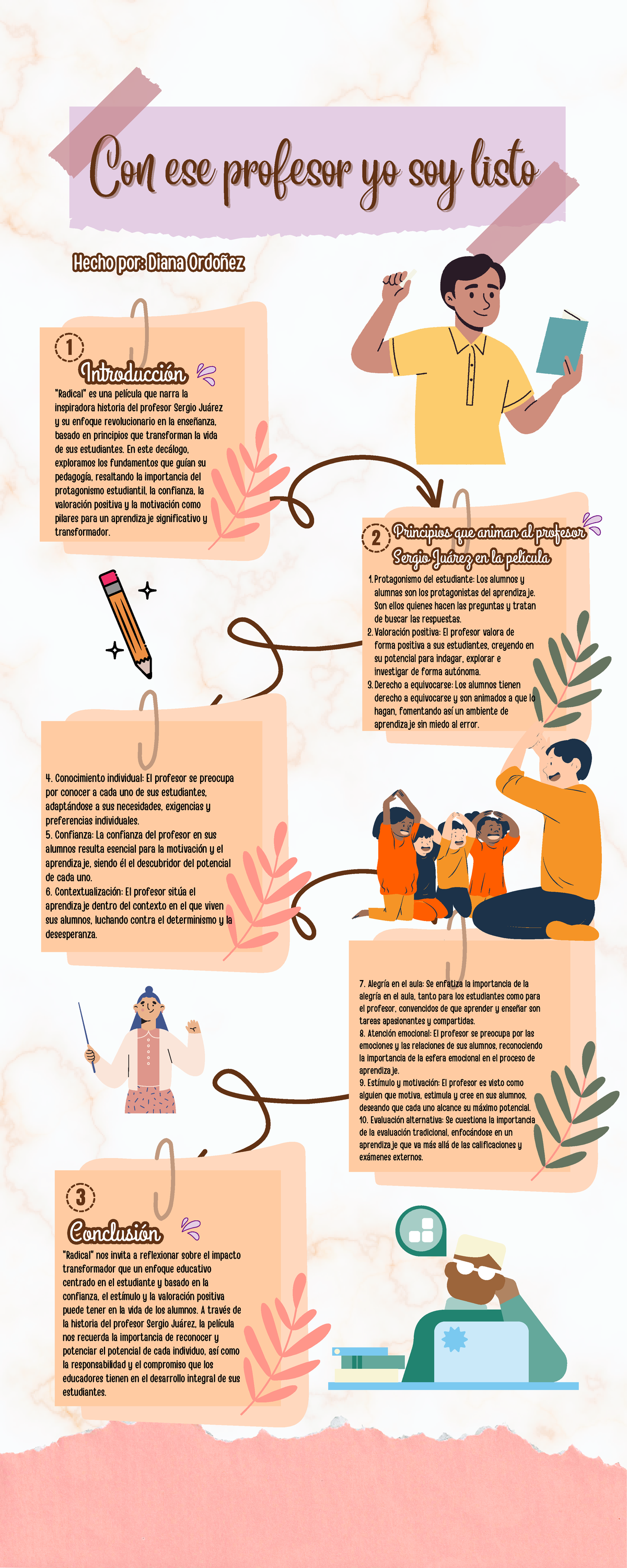 Infografia con eso profesor yo soy listo - Con ese profesor yo soy ...