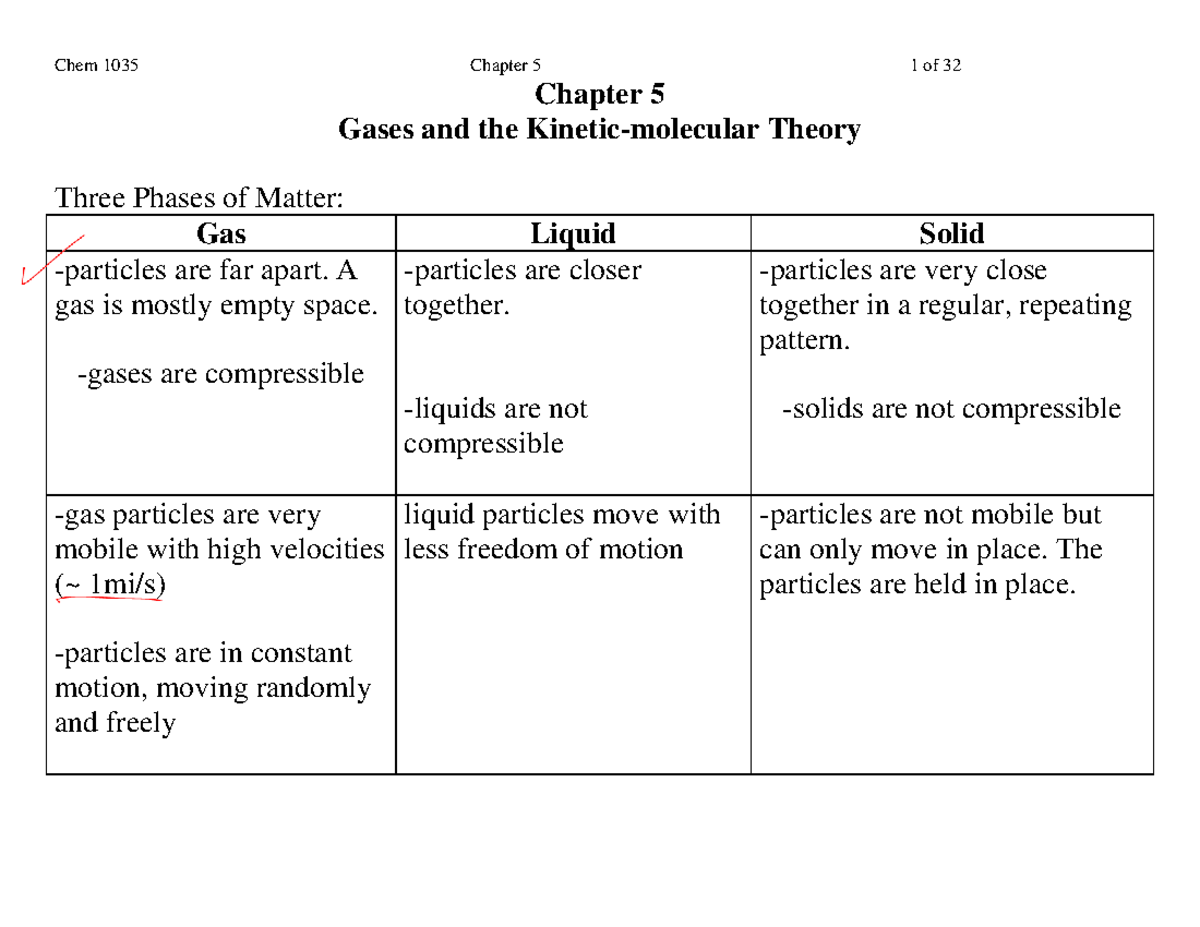 Chem- Chap5Notes - Chapter 5 Gases and the Kinetic-molecular Theory ...