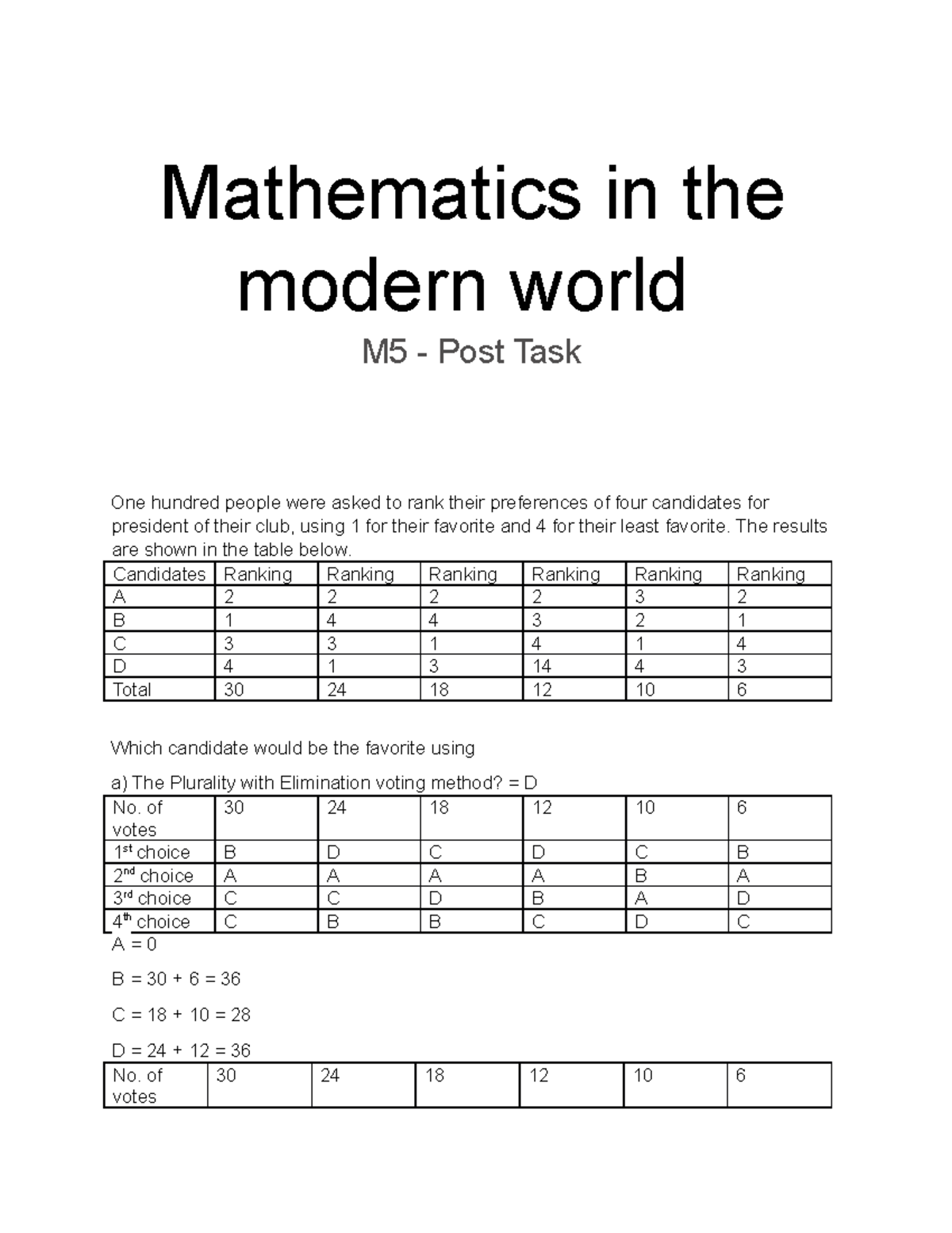 M5 post task - MATH IN THE MODERN WORLD MATH IN THE MODERN WORLD MATH ...