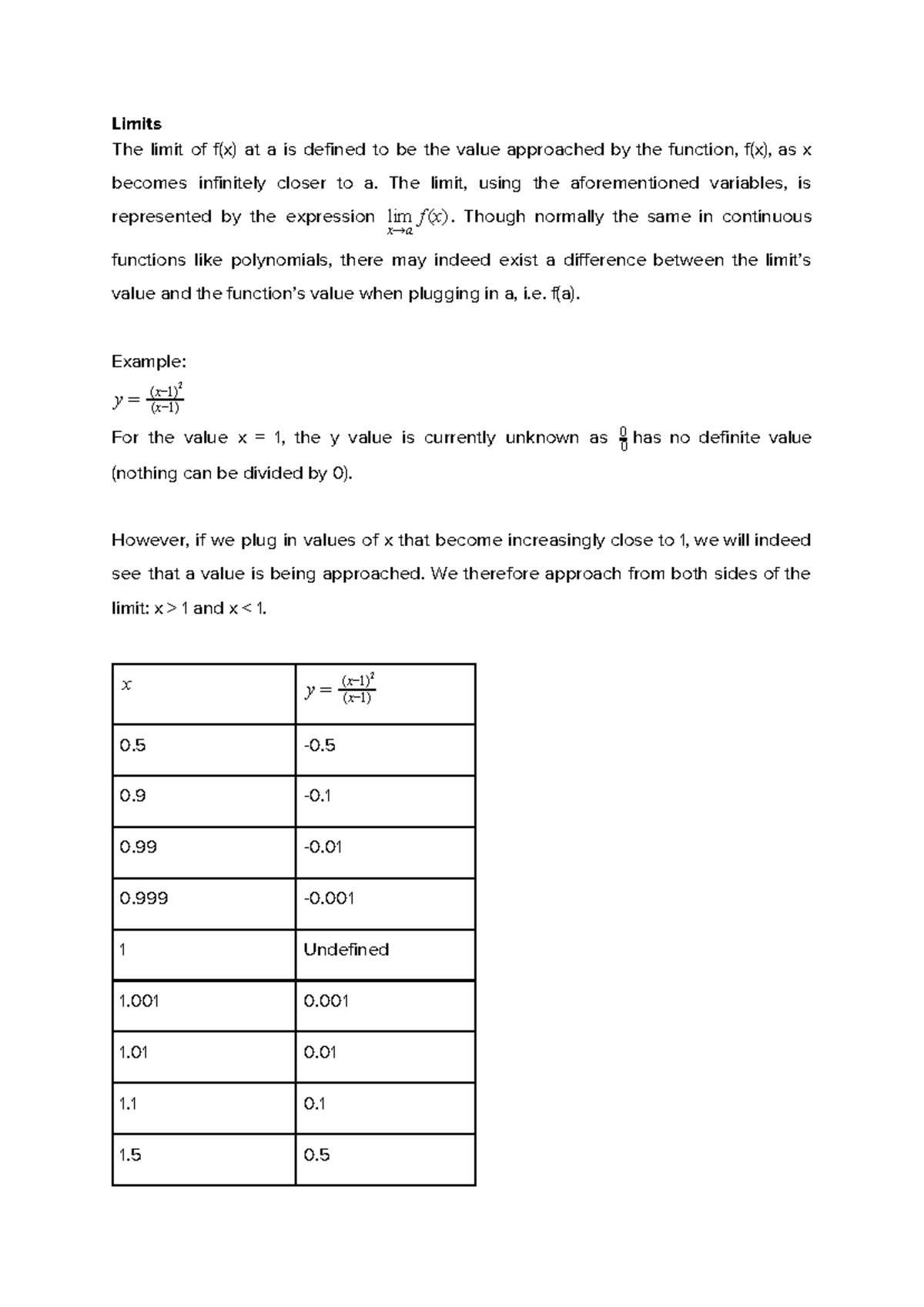 Pre-Cal - Limits Notes - asdasdasdasdadas - Limits The limit of f(x) at ...