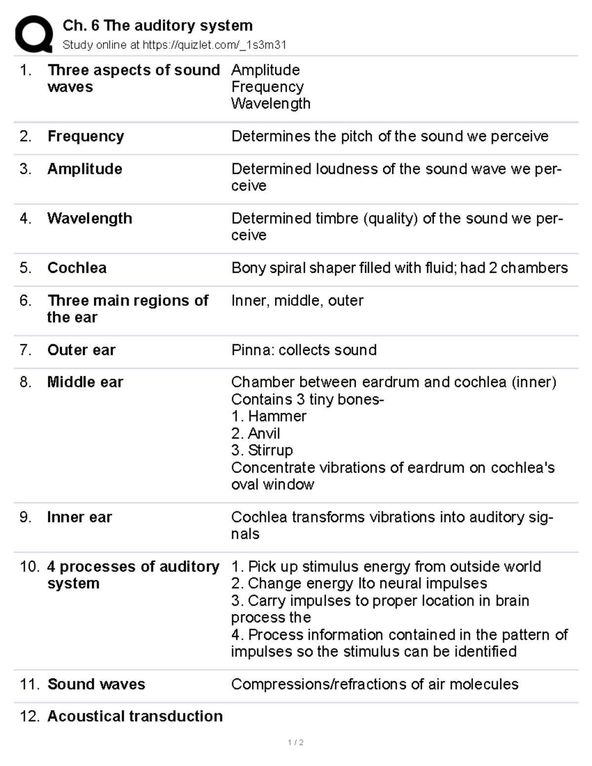 Audio Cue Cards - Study notes for exam - Ch. 6 The auditory system ...