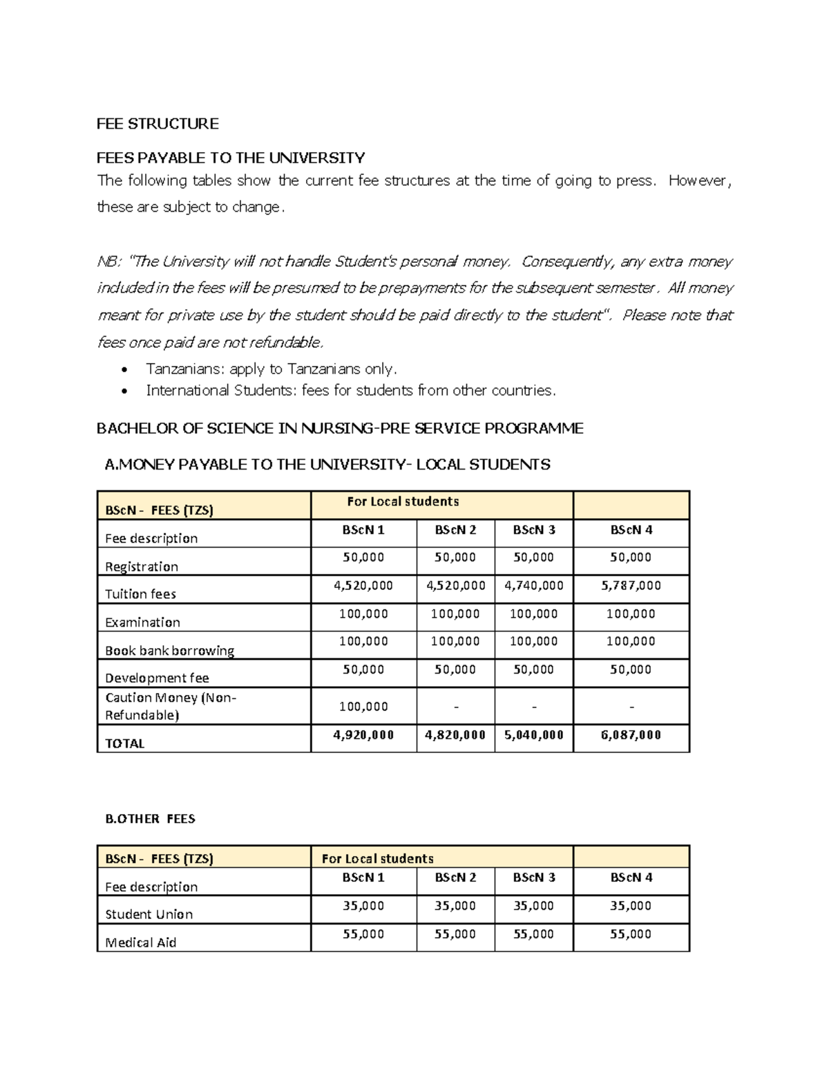FEE Structure-BSCN - FEE STRUCTURE FEES PAYABLE TO THE UNIVERSITY The ...