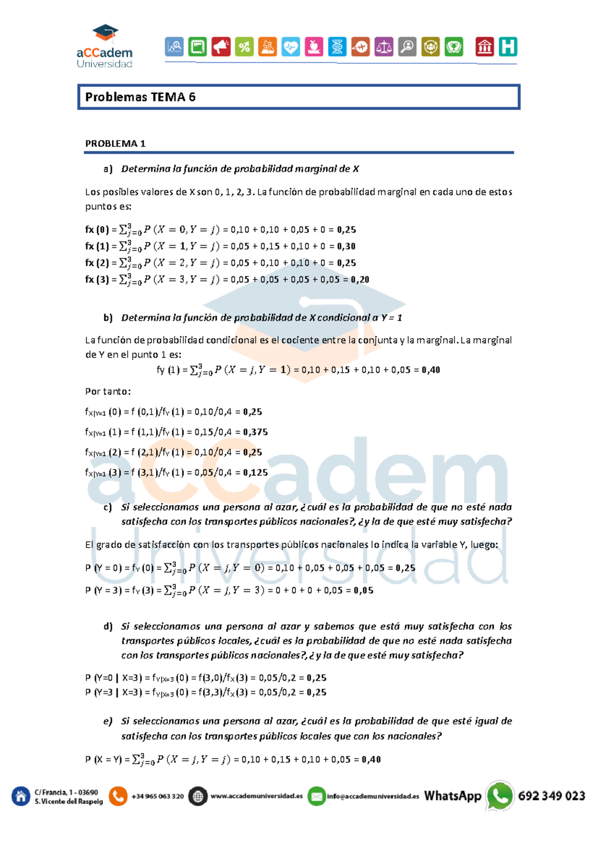 Problemas TEMA 6 (solución) - Problemas TEMA 6 PROBLEMA 1 a) Determina la función de ...