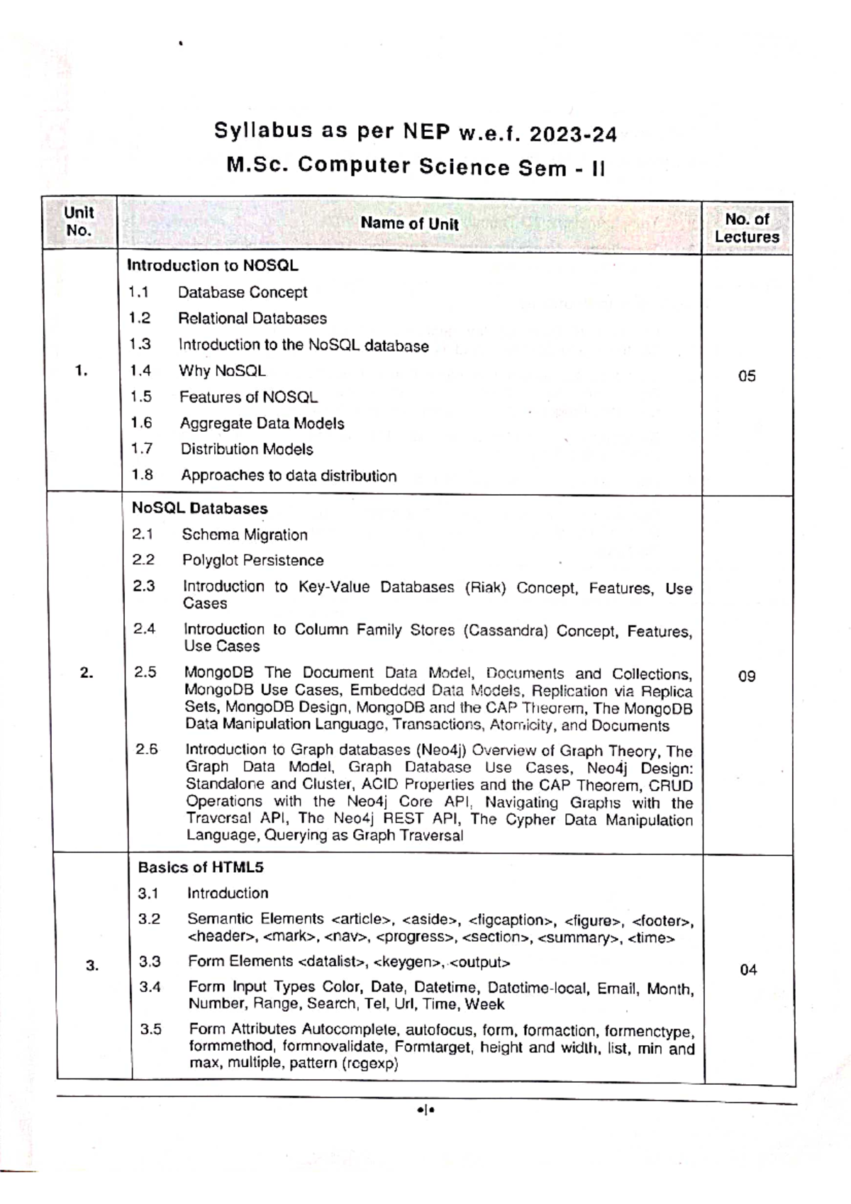 ADWT BOOK - Advance database and web technology - Syllabus as per NEP w ...
