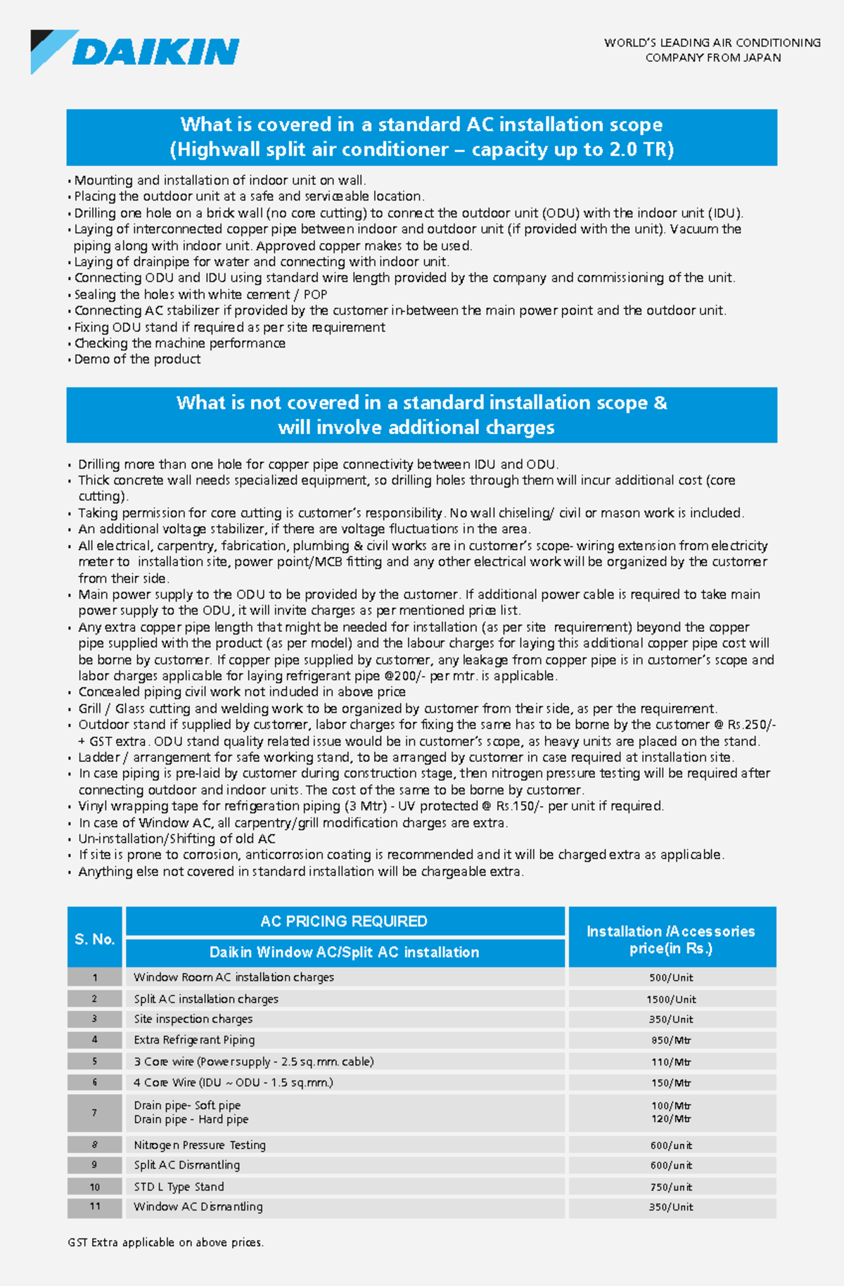 Daikin-standard-installation - WORLD’S LEADING AIR CONDITIONING COMPANY ...