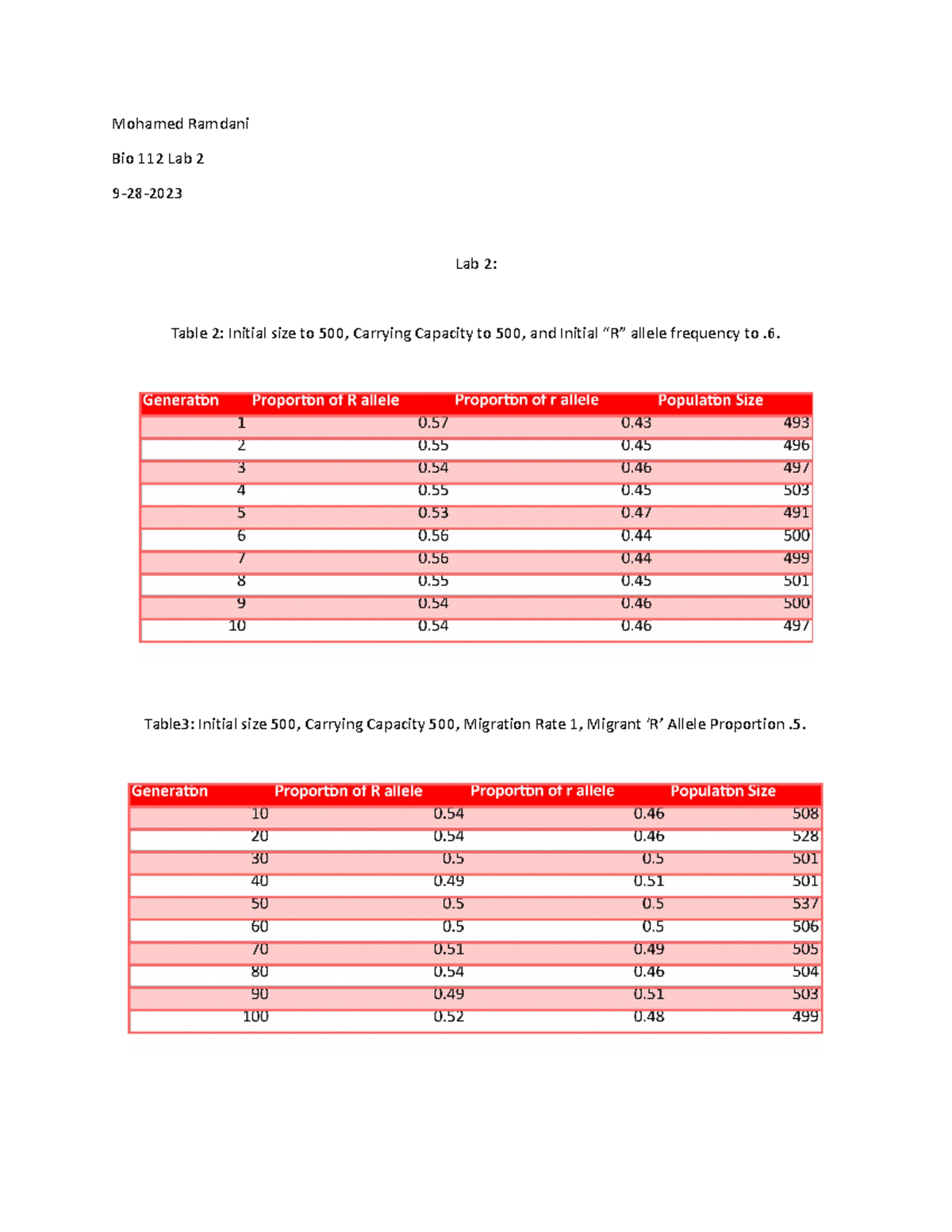 Lab2 - Lab - Mohamed Ramdani Bio 112 Lab 2 9-28- Lab 2: Table 2 ...