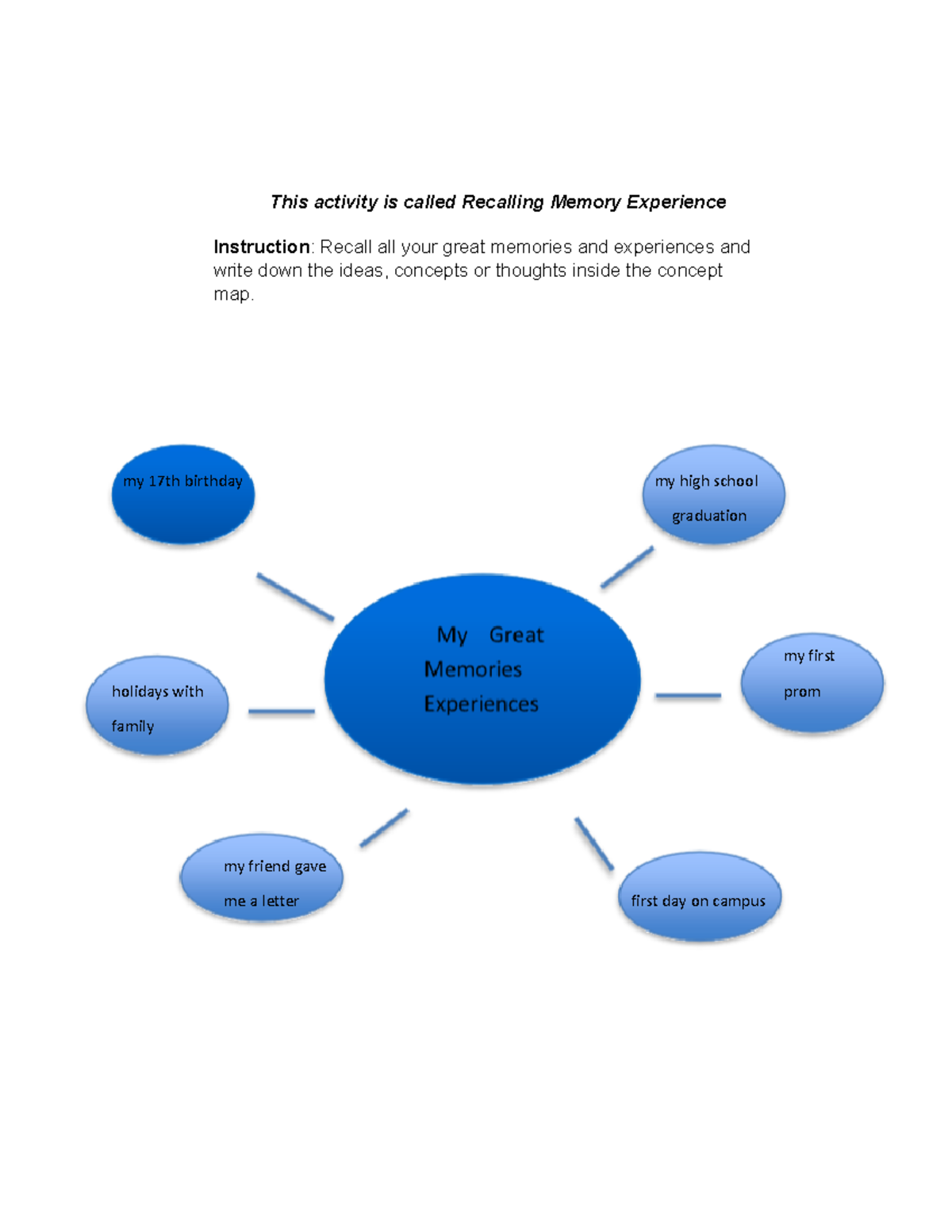 Assignment - special - Applied Social Science - This activity is called ...