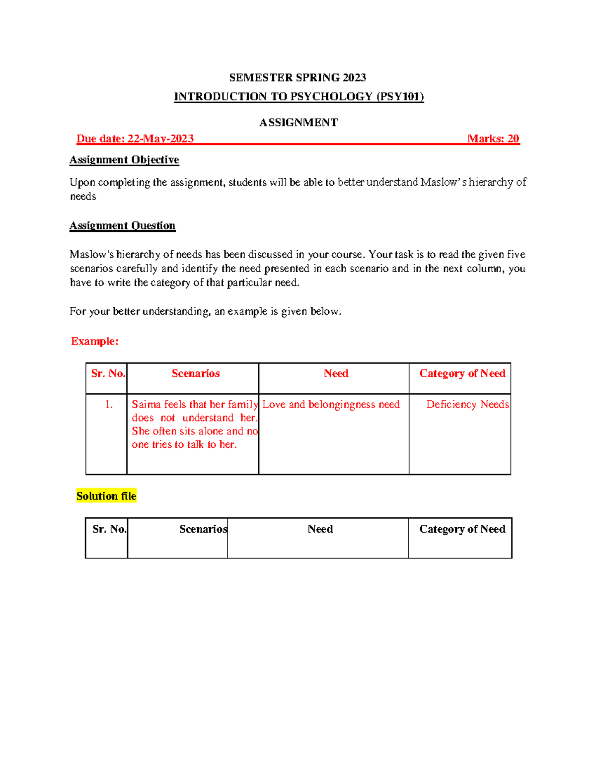 Sample PSY101 - SEMESTER SPRING 2023 INTRODUCTION TO PSYCHOLOGY (PSY101) ASSIGNMENT Due date ...