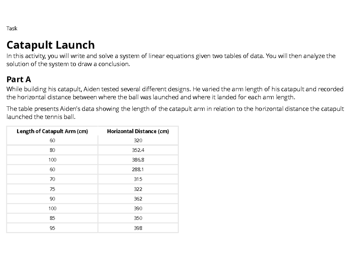 Unit Activity Systems of Linear Equations and Inequalities Zoey Grubb ...
