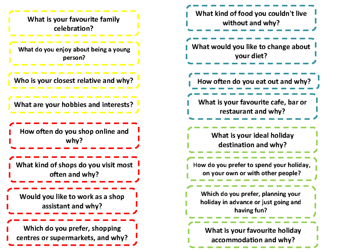 Speaking jar questions 2 - Literatura - Studocu