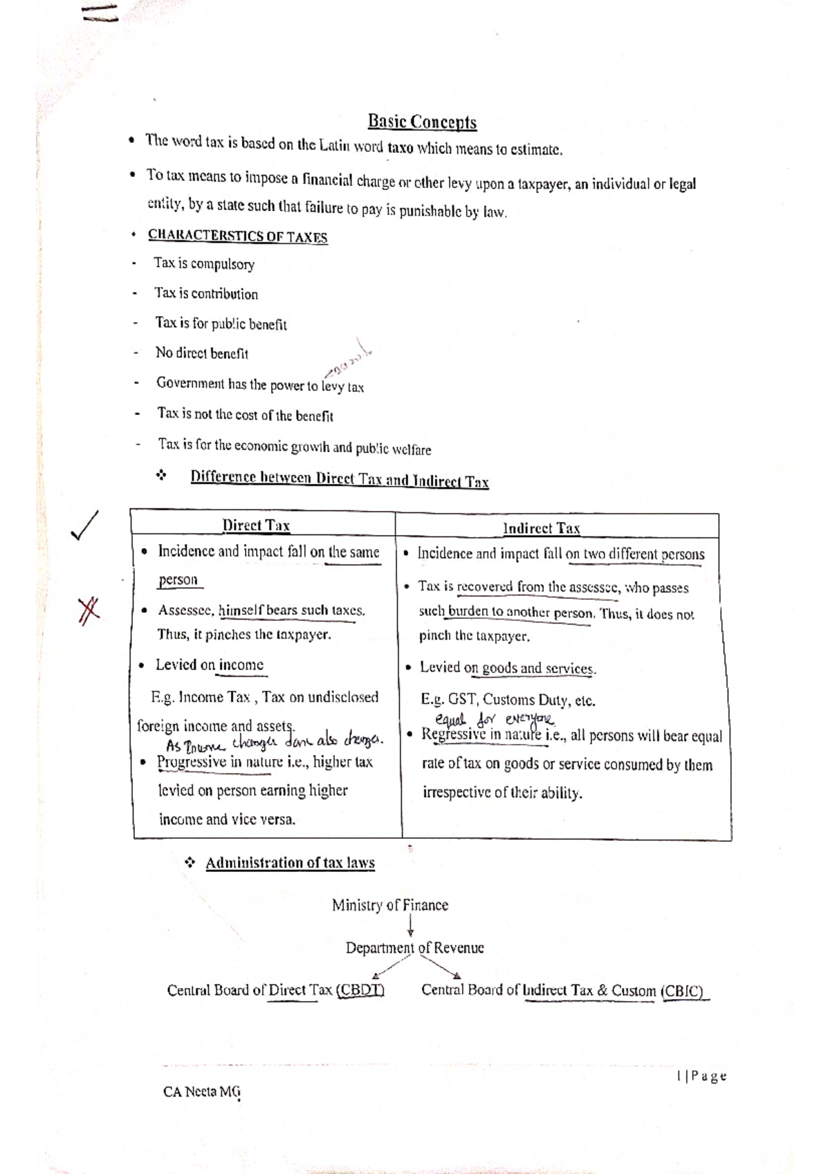 Basic concepts - Income tax- optional course - Studocu