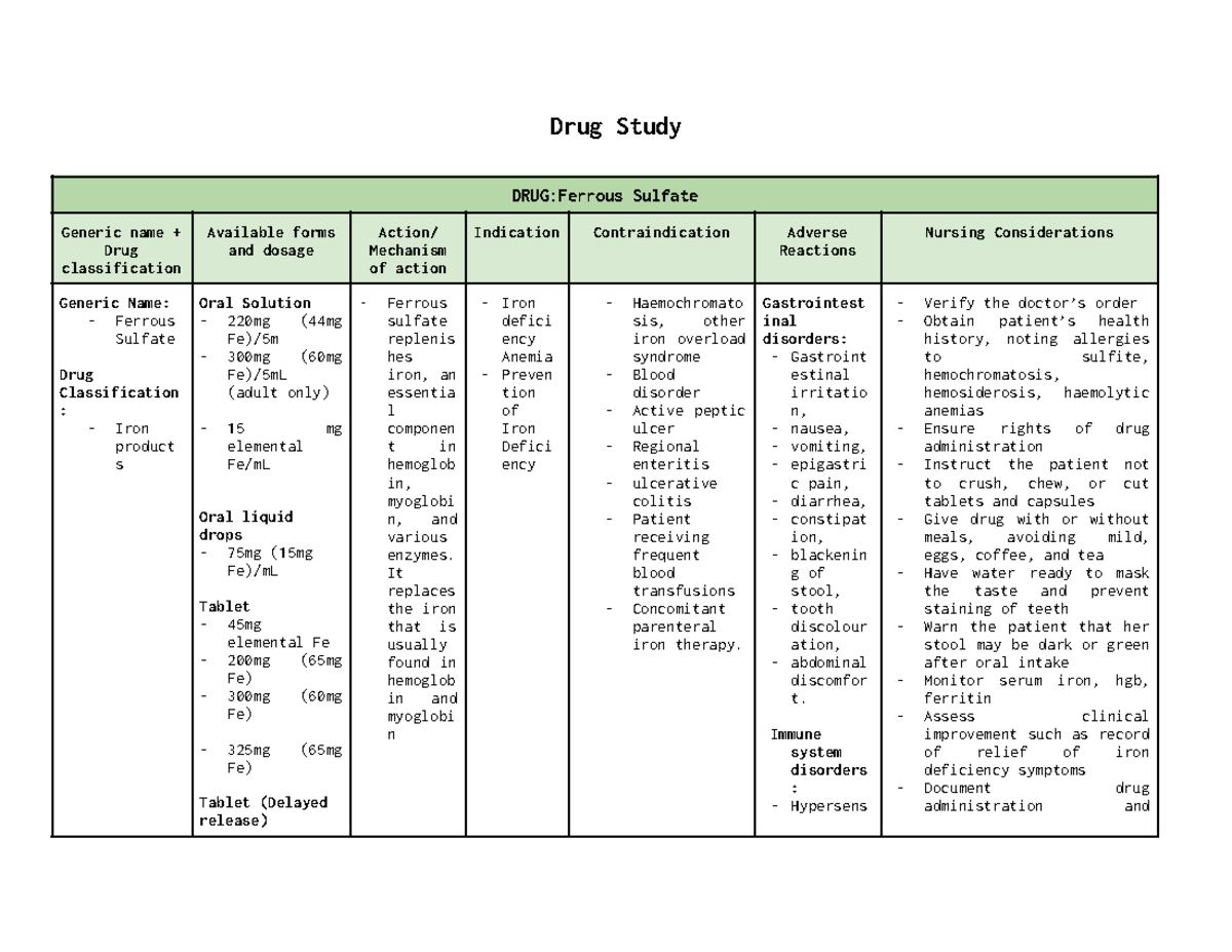 Hospital-Drug-Study - Drug study ncma 219 - Drug Study DRUG:Ferrous ...