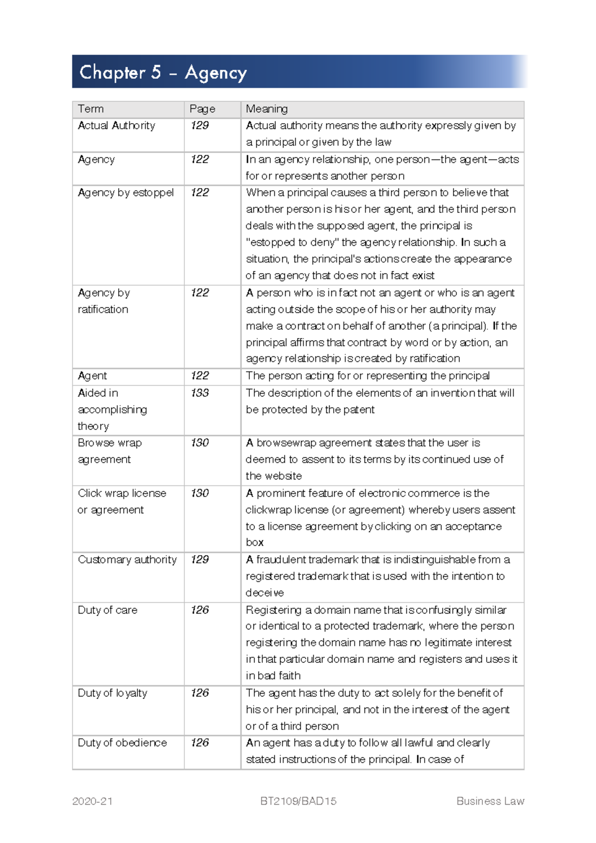 Glossary 7 - Chapter 5 Business Law 2021/2022 - 2020 -21 BT2109/BAD15 ...