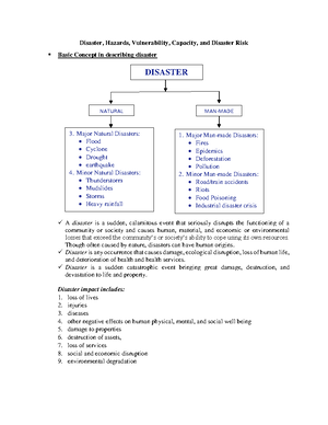 Human- Induced Hazards - Human-Induced Hazards 1 2 3 4 5 Kind of Human ...