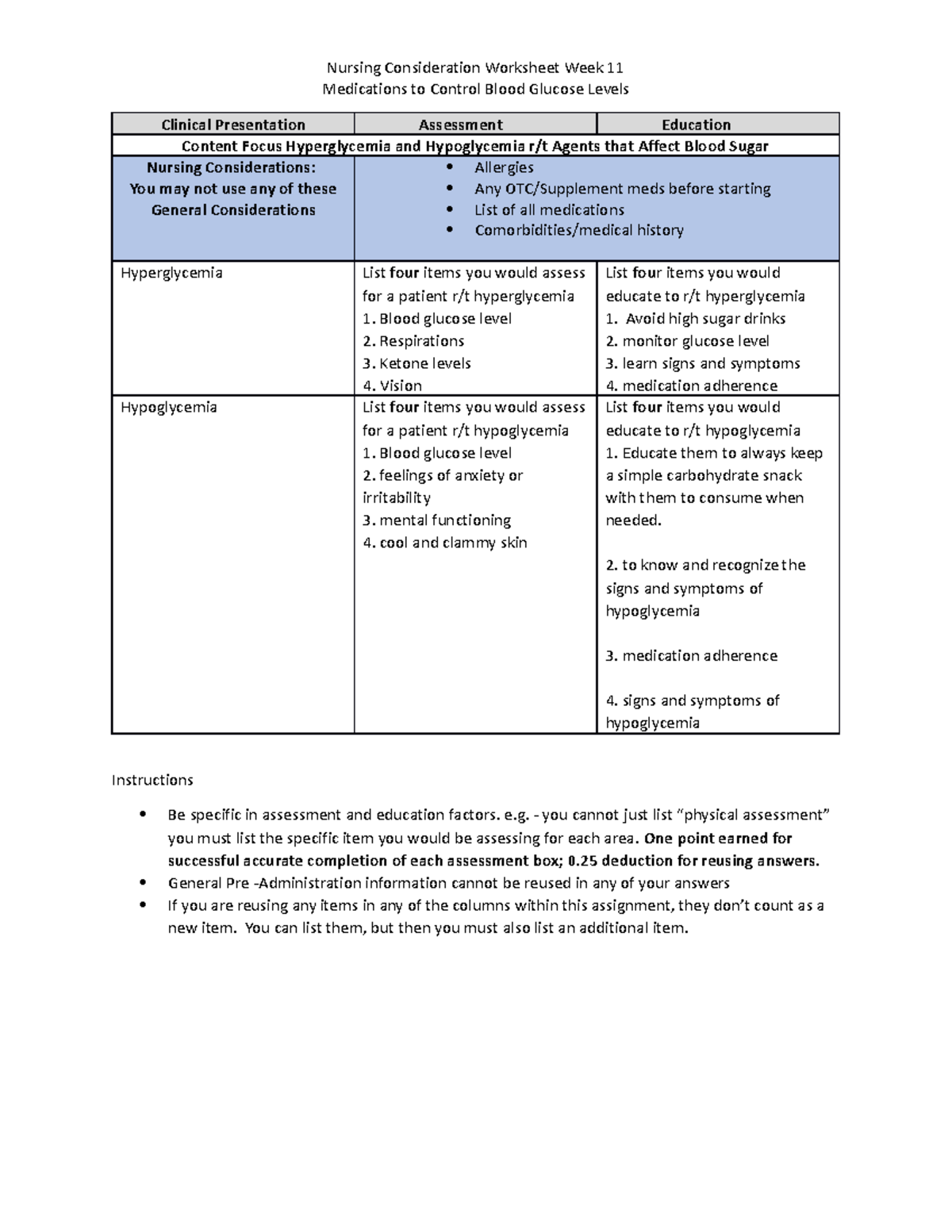 glucose AC homework - Nursing Consideration Worksheet Week 11 ...