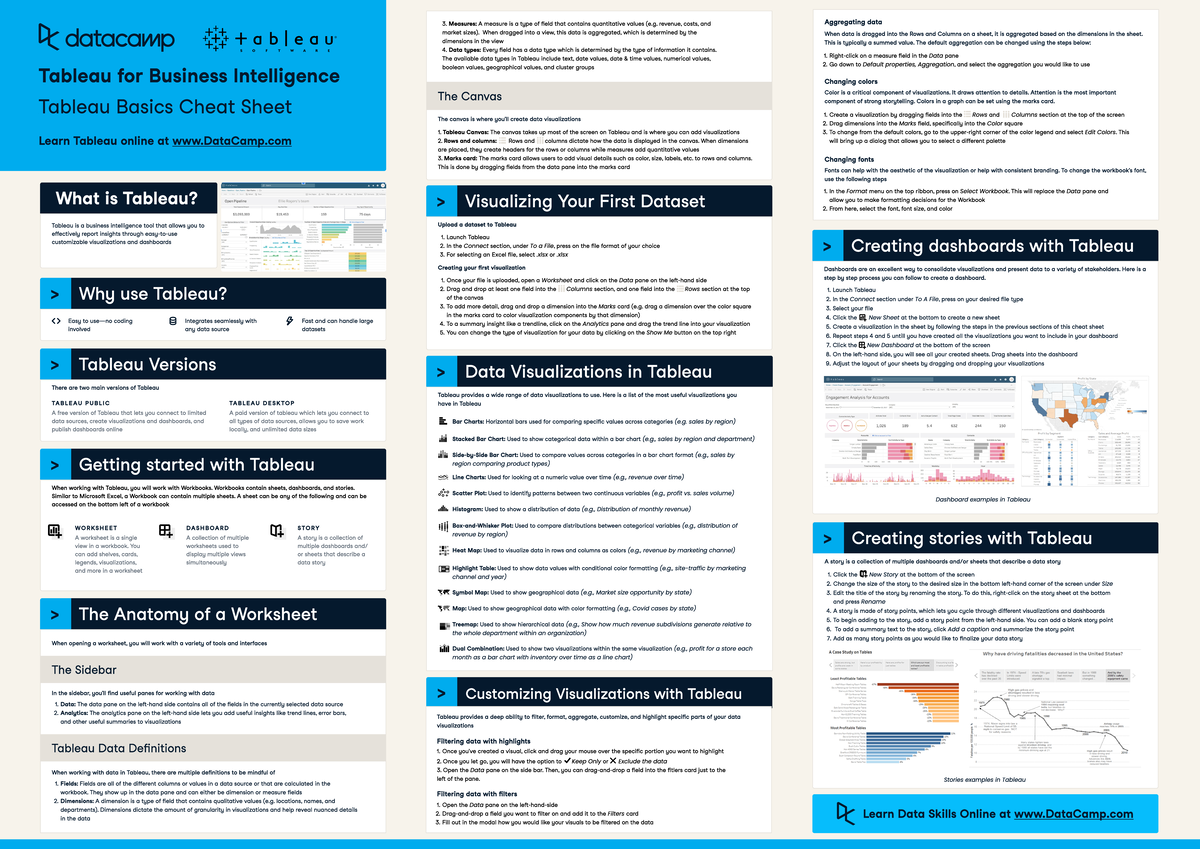 Tableau+Cheat+Sheet - Tableau+Cheat+Sheet - - Studocu