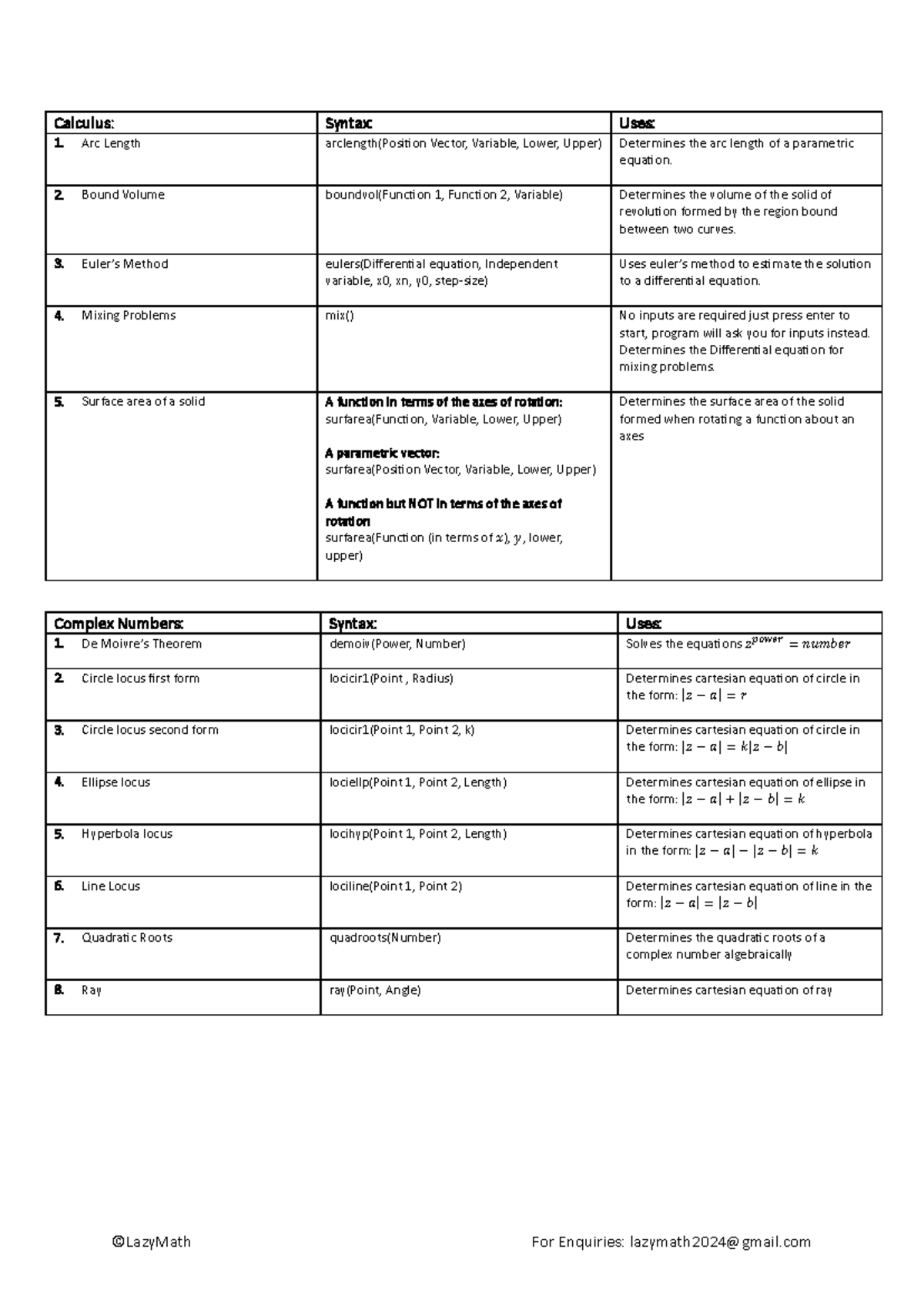 Sm Udf Guide V10 ©lazymath For Enquiries Lazymath2024gmail Calculus Syntax Uses Arc