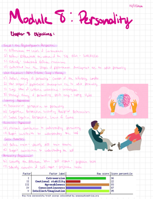 Psych 100 Module 2- Psychology and Research - 8/31/ Module 2 : Psych ...