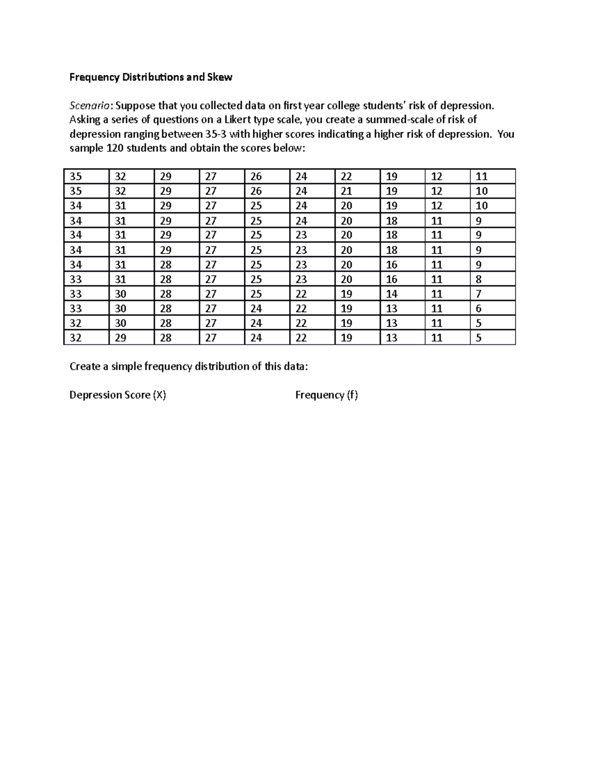Frequency Distributions and Skew Worksheet - Frequency Distributions ...