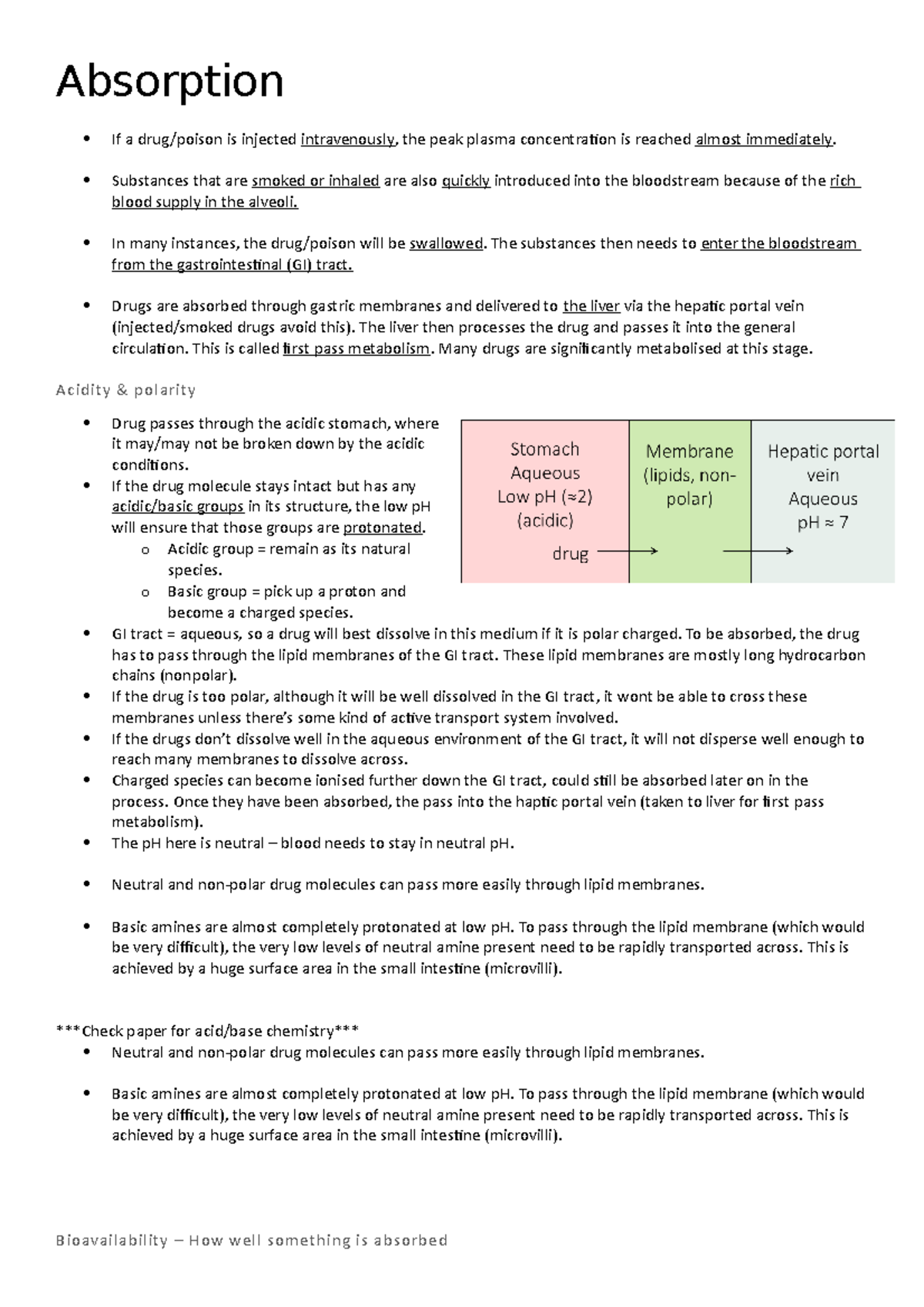 Absorption Toxicology - Absorption If a drug/poison is injected ...