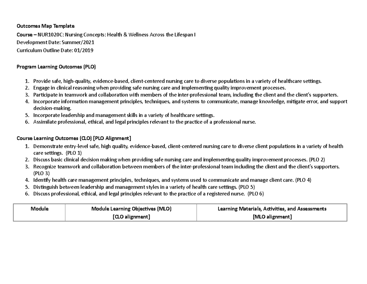 NUR1020C Outcomes Map202108 - Outcomes Map Template Course – NUR1020C ...