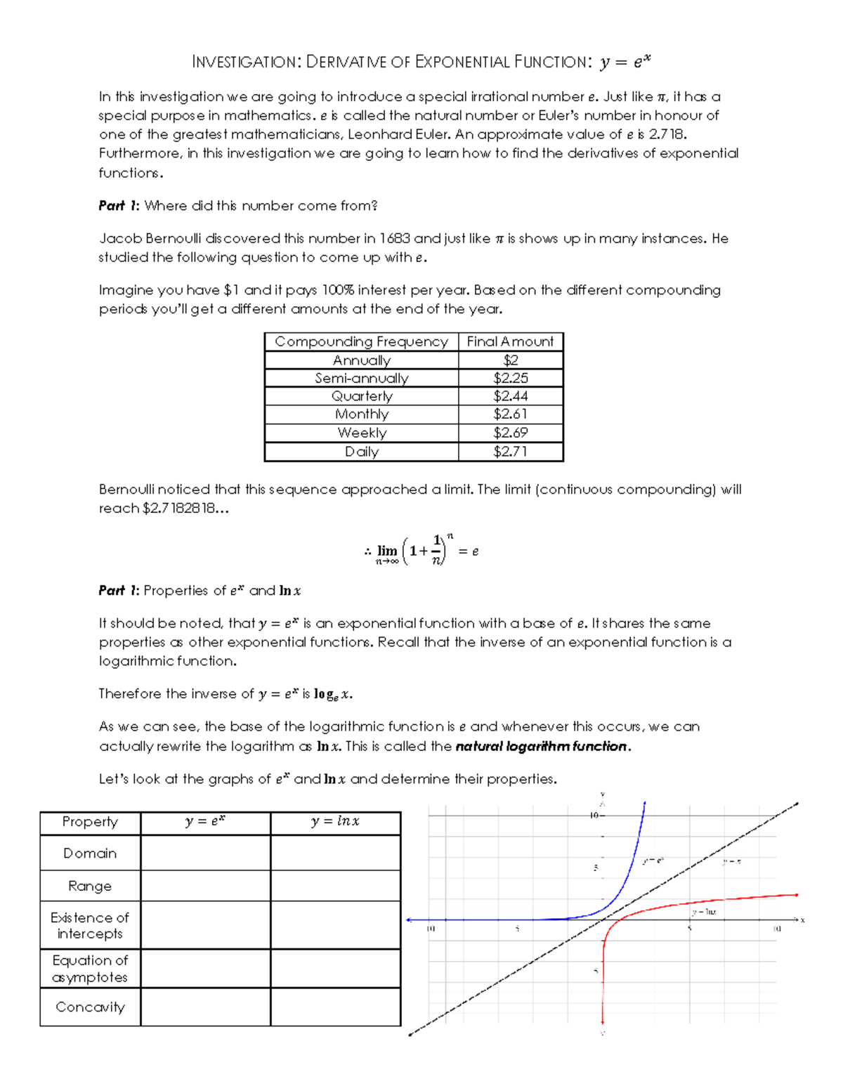 5.1a Investigating Derivative of e^x - INVESTIGATION: DERIVATIVE OF ...
