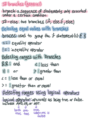 Chapter 2 Variables and Assignments - ####### In this chapter variables Typeconversions ...