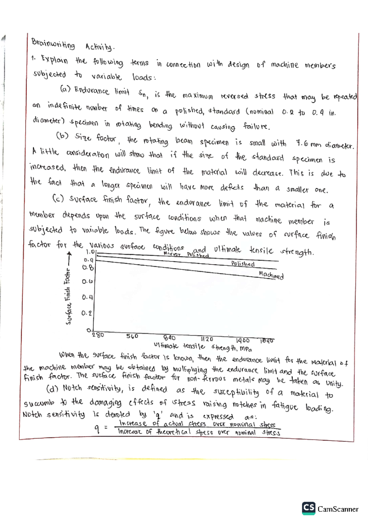 MD1- Module 3 - MACHINE DESIGN 1 LEARNING ACTIVITIES - BS in Industrial ...