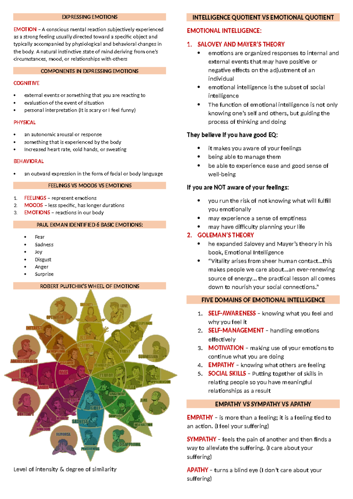 Predev- Prefinals- Reviewer - EXPRESSING EMOTIONS EMOTION – A conscious ...