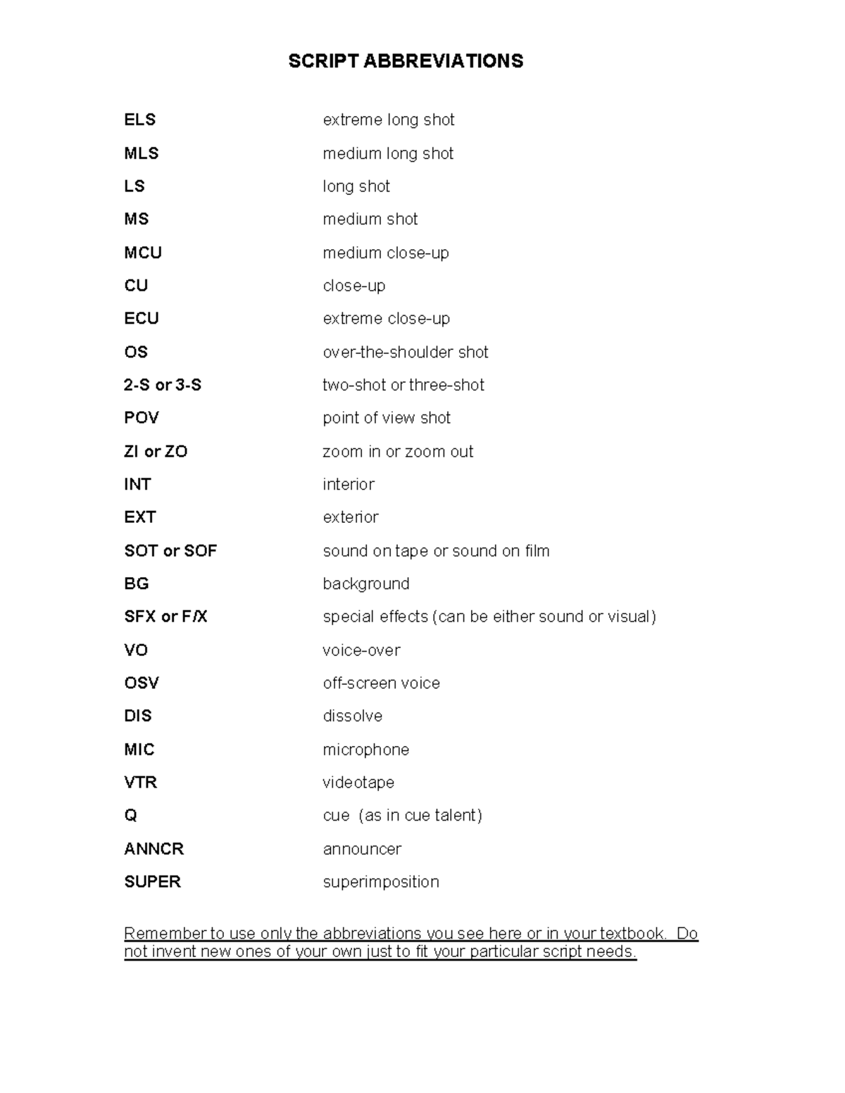 Script writing formats - SCRIPT ABBREVIATIONS ELS extreme long shot MLS ...