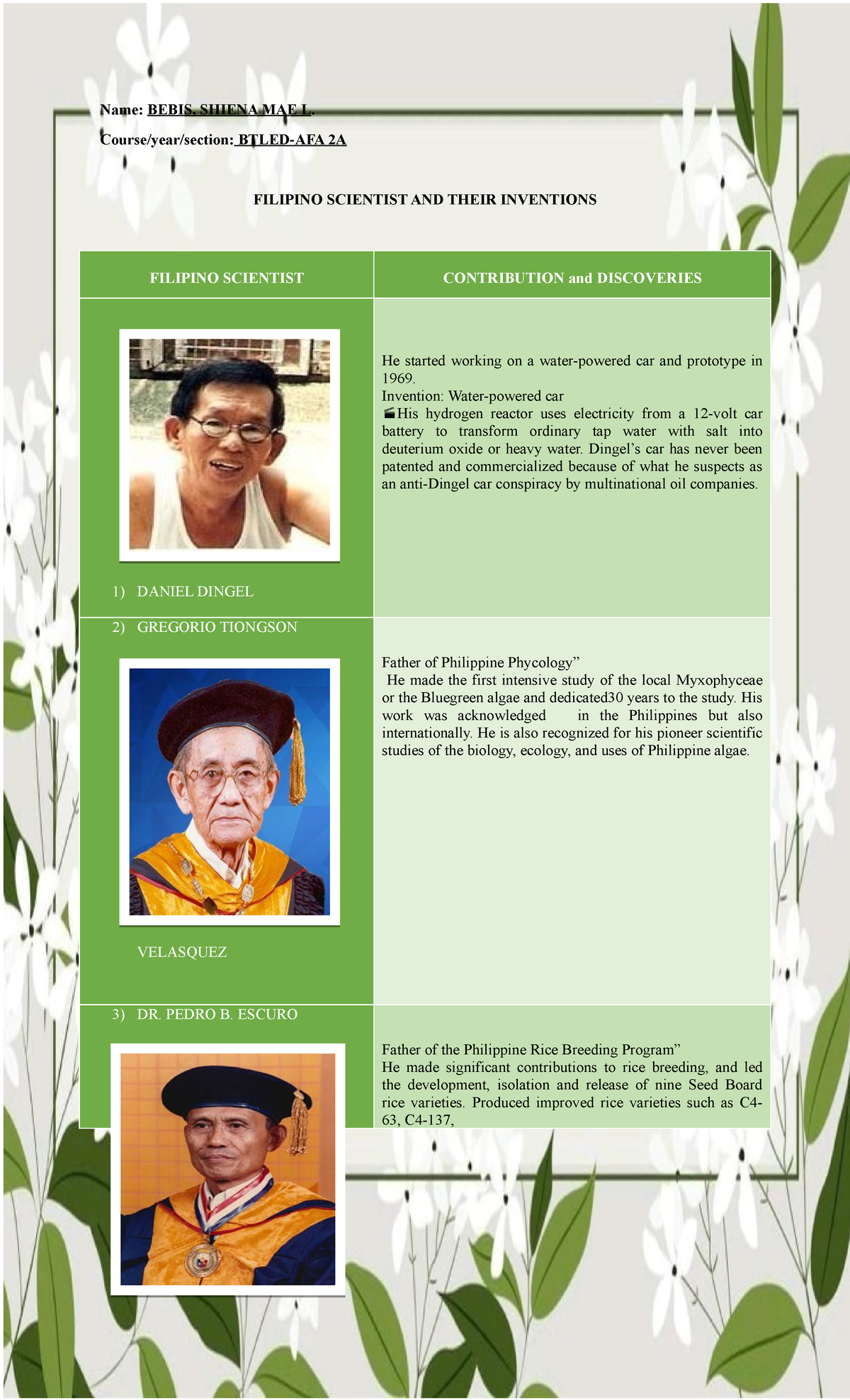 Filipino Inventors And Their Inventions