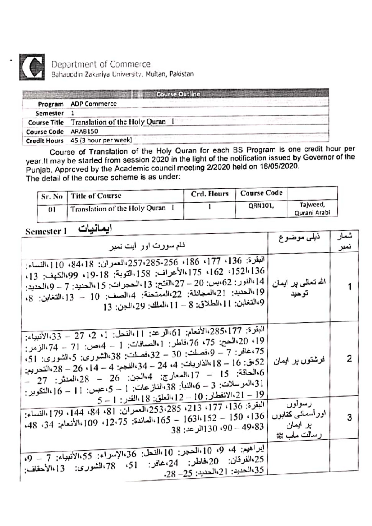 Islamiyat ka paper - All that notes are practise myself some of them is ...