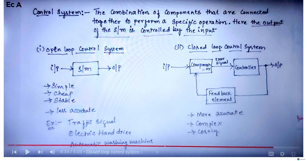 CS M1 SS - CONTROL SYSTEM SCREENSHOT PDF - Control Systems - Studocu