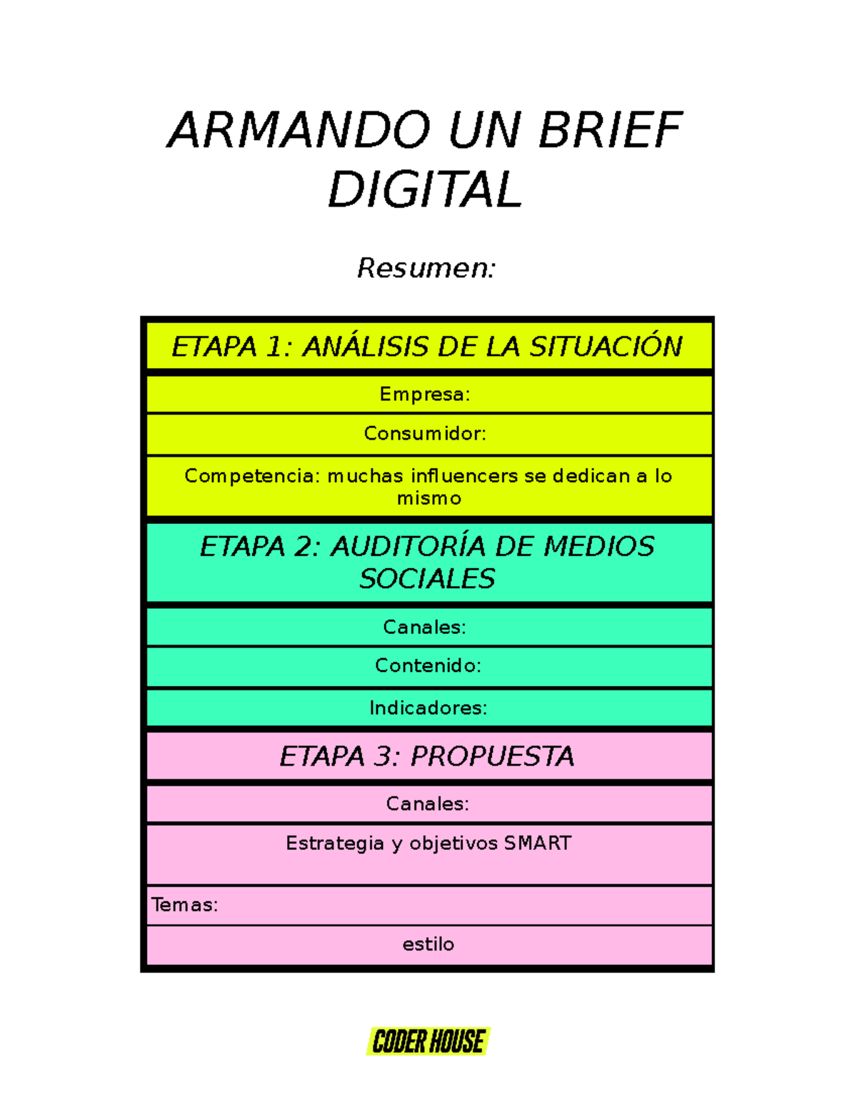 Brief Community Manager - ARMANDO UN BRIEF DIGITAL Resumen: ETAPA 1 ...