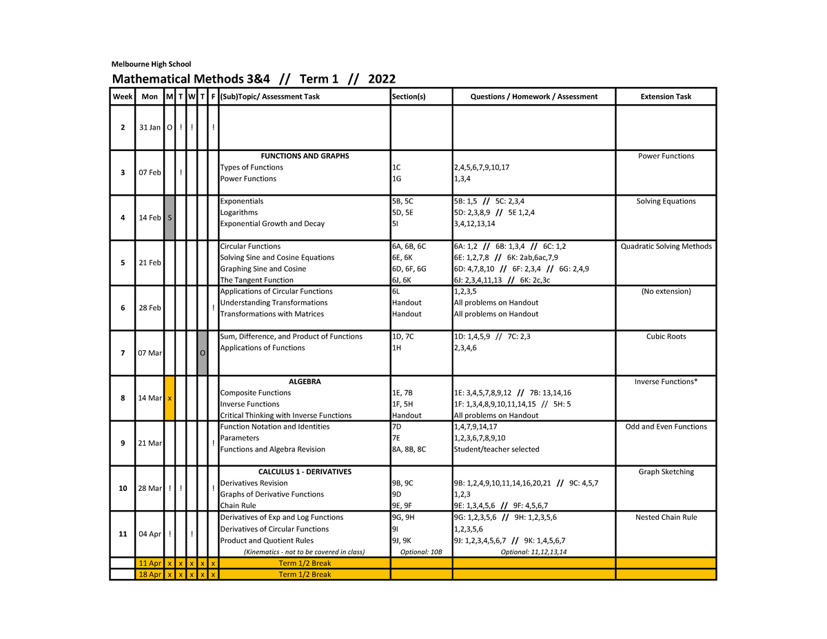 12MM 2022 Planner v1 - Mathematical Methods 3&4 // Term 1 // 2022 Week ...