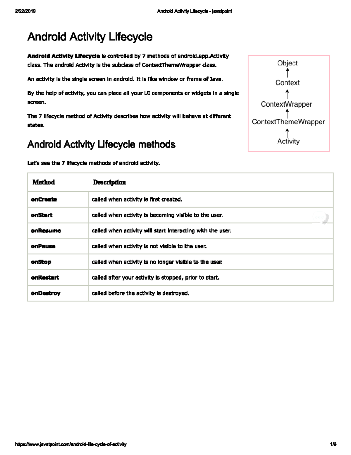 Activity Life Cycle - imp document - 9 Android Activity Lifecycle ...