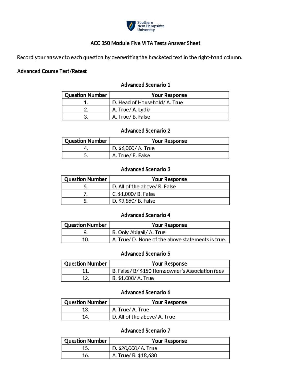 ACC 350 Module Five VITA Tests Answer Sheet - Advanced Course Test ...