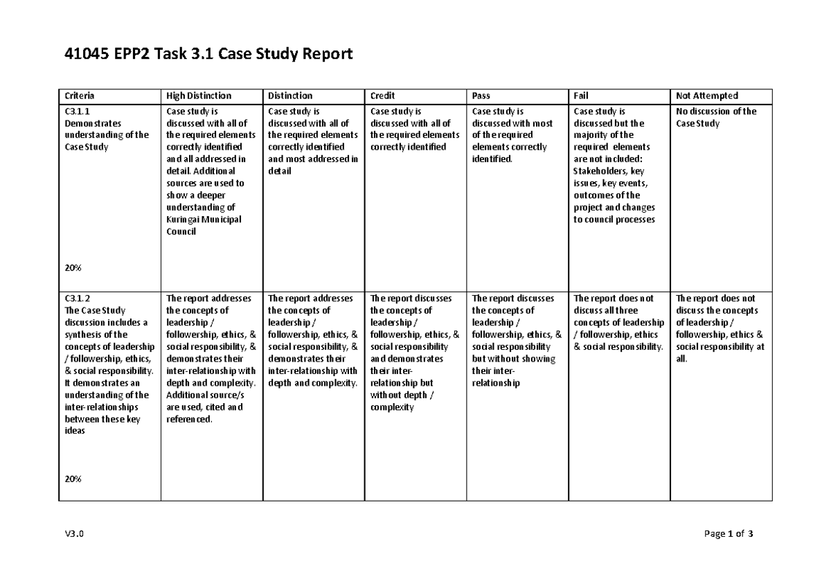 41045 EPP2 Task 3.1 Case Study Report Criteria - Studocu